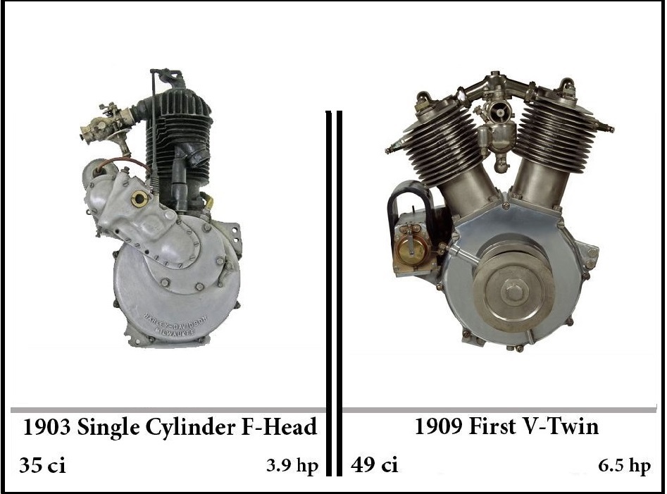 WM1 - O canal de notícias automotivas da Webmotors