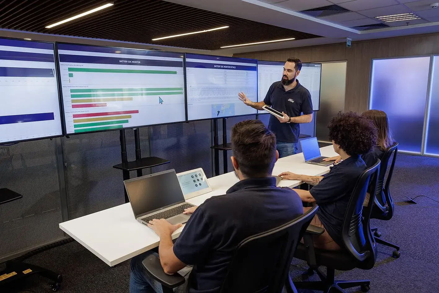 Ford Investe Na Conectividade Dos Carros Para A Mobilidade Do Futuro